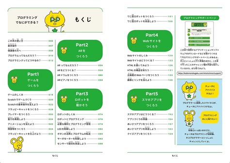 Raspberry Piプログラミング小中学生入門書 mojiruもじをもじる