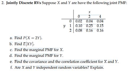 Jointly Discrete Rvs Suppose X ﻿and Y ﻿are Have The