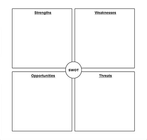 Swot Analysis Format Template Images Photos Mungfali