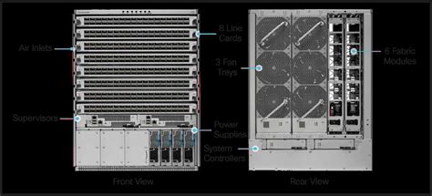 Cisco 5508 Firewall Datasheet Specifications And Features
