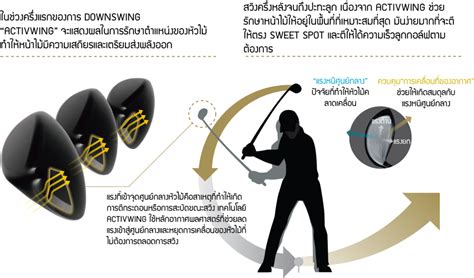 Xxio Prime 12 Irons Srixon Thailand