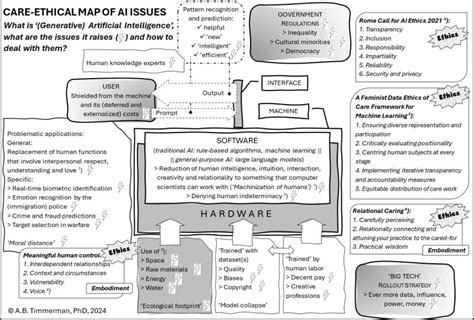 Danny Mekić Interessant Jan Smits