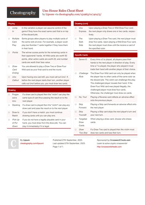 Sql Injection Attack Cheat Sheet Cheat Sheet Photos