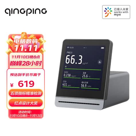 Co Tvoc Pm