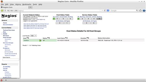 Nagios Core Mozilla Firefox Unixmen