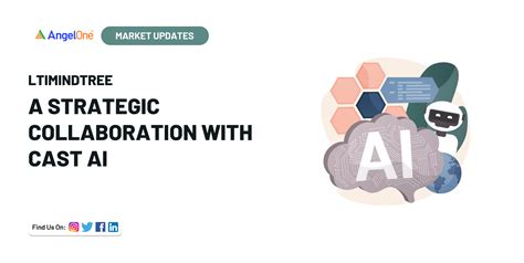 Ltimindtree Partnerships With Cast Ai Angel One