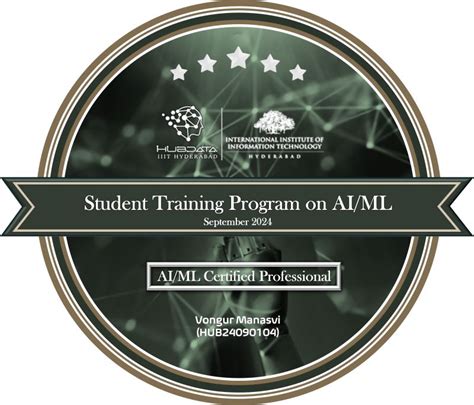 Ai Machinelearning Iiithyderabad Ihubdata Gratitude Learning