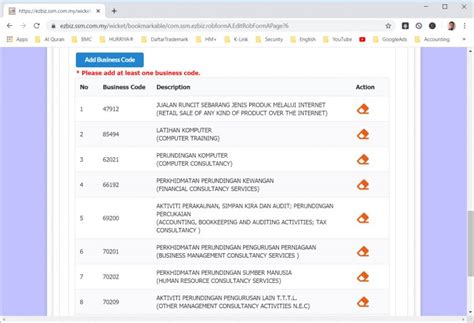 Daftar Ssm Online Gerbang Bisnes