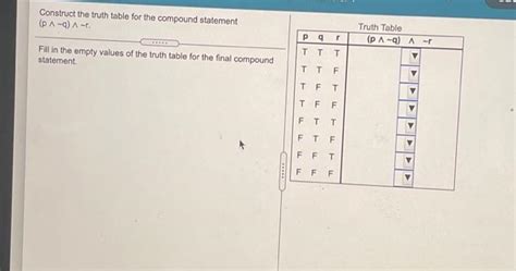 Solved Construct The Truth Table For The Compound Statement