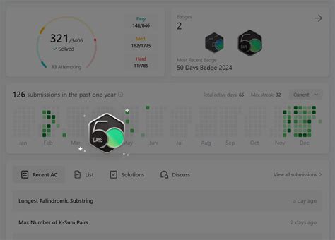 Roushan Kumar On Linkedin Consistency Learningjourney 2025resolution