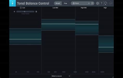 6 Best Metering Plugins And Tips To Use Them For Better Mixes