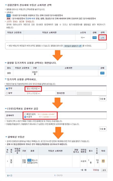 부동산 등기부등본 열람 발급하기 모바일 인터넷 셀프 간단정리 인터넷등기소 네이버 블로그