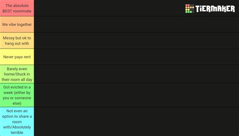 Anyone Got Ideas Im Making An Tds Boss Roommate Tier List Rtdsroblox