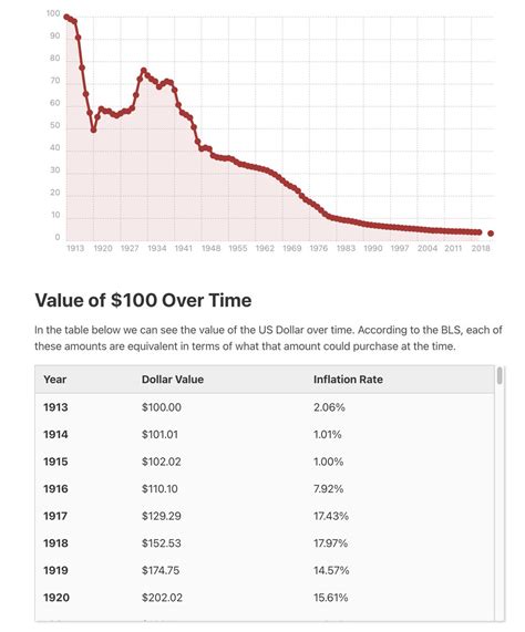I Run A 20000mo Programmatic Seo Business With 0 Employees Heres