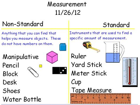 Non Standard Units Of Measure