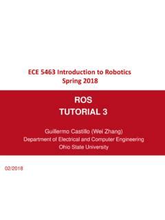 ROS TUTORIAL Electrical And Computer Engineering Ros Tutorial Electrical And Computer