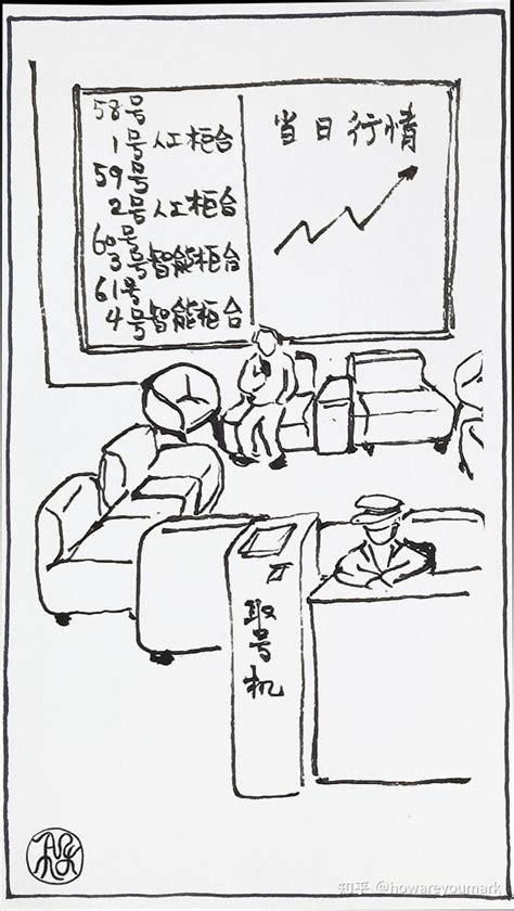 都已经3202年了，去银行办个卡，还是那么麻烦啊 知乎