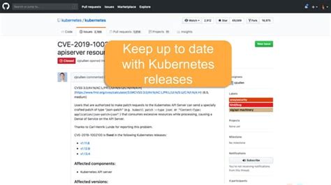 Introduction To Kubernetes Security Aqua And Weaveworks Pdf Cloud
