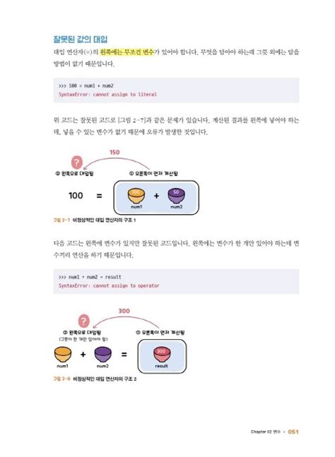 난생처음 파이썬 프로그래밍 알라딘