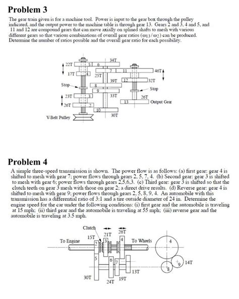 Solved Find The Angular Velocity Of Gear If The Angular Chegg