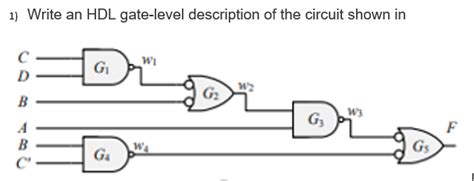 Solved Write An Hdl Gate Level Description Of The Circuit Chegg