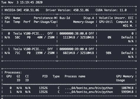 multiple gpu usage · issue 63 · nanoporetech bonito · github