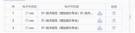 Css Table设置边框table布局的一些总结 Csdn博客