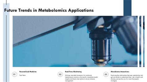 Future Trends In Metabolomics Applications Metabolomics Profiling Ppt