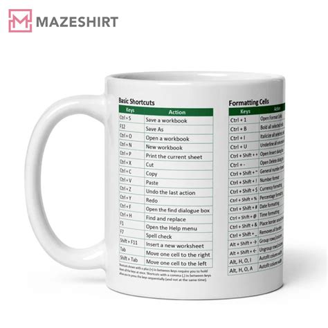 The Excel Super Shortcuts Best Mug