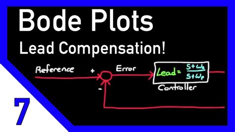 Lead Compensator Circuit Diagram