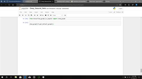 Can T See The Graph Within Jupyter Issue 358 Ageron Handson Ml