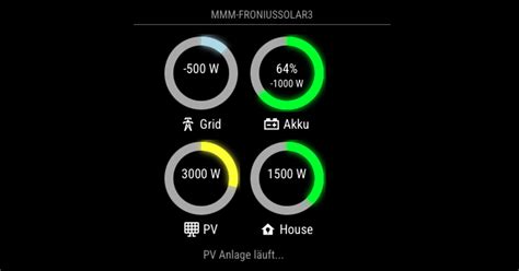 GitHub ChrisF1976 MMM FroniusSolar3 Visualize Solar Energy Data From A Fronius Solar System