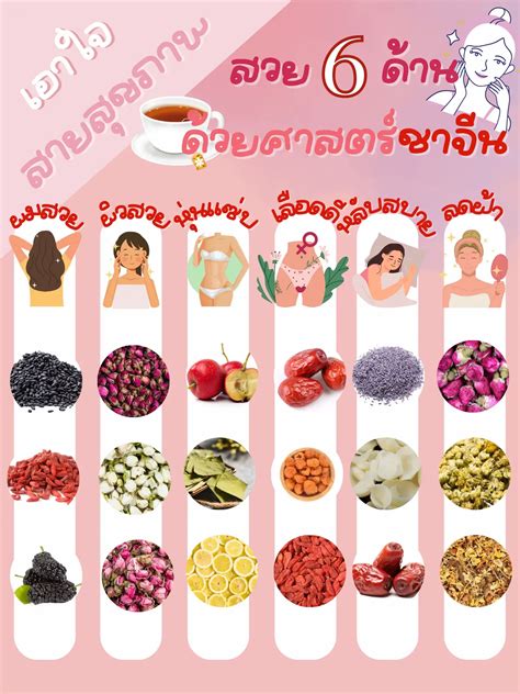 สวยข้ามปี ด้วยศาสตร์ชาจีน แกลเลอรีที่โพสต์โดย Yanin Tang Lemon8