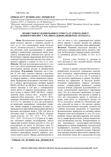 Pdf The Influence Of In Vitro And Ex Vitro Conditions Cultivation On