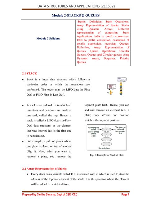 Module 2 BEST Module 2 STACKS QUEUES Module 2 Syllabus Stacks