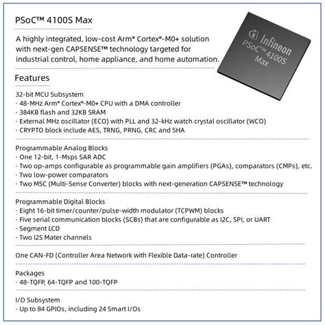 Cytech Systems Limited On Linkedin Industrialcontrol Homeautomation