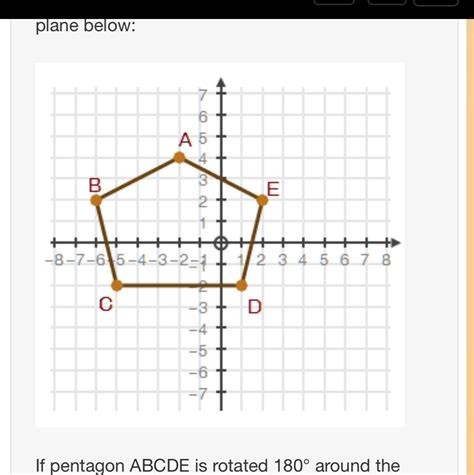 Solved If Pentagon Abcde Is Rotated 180° Around The Origin To Create