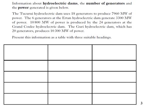 science skills revision drawing tables level 3a science revision