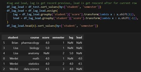 Pandas Equivalent For Database Analytic Functions Wenlei Cao Wenleis Tech Blog
