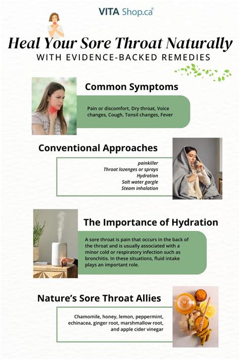 🌿 Heal Your Sore Throat Naturally 🌼 Evidence Backed Remedies Sore