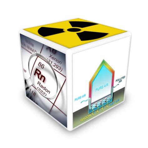 What Is The Radon Testing Process For Commercial Properties