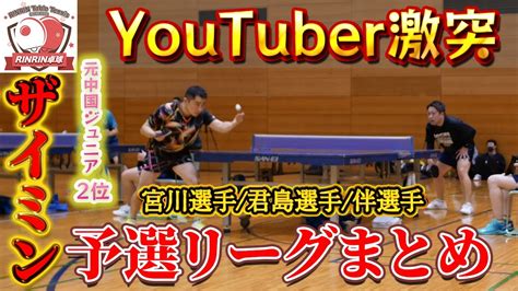 Youtuber Youtuber Youtube