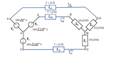 Solved Given The Following 3 Wire Balanced Y Y System You