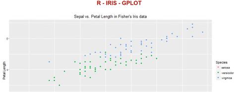 Sql Rc Unable To Launch Runtime For R Script Microsoft Data