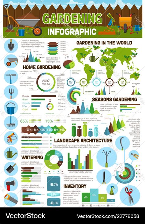 Gardening And Farming Infographics Royalty Free Vector Image