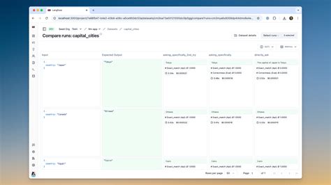 Dataset Run Comparison View Langfuse