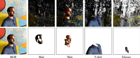 Figure 1 From Ssdnerf Semantic Soft Decomposition Of Neural Radiance