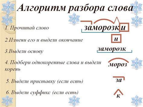 3 класс русский язык разбор слова по составу состав слова