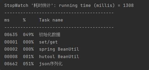 Java对象拷贝工具测试及mapstruct使用mapstruct Iterablemapping Csdn博客