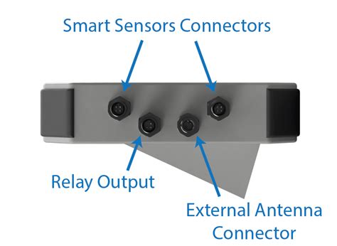 radio sensor with relay output and large display tecnosoft